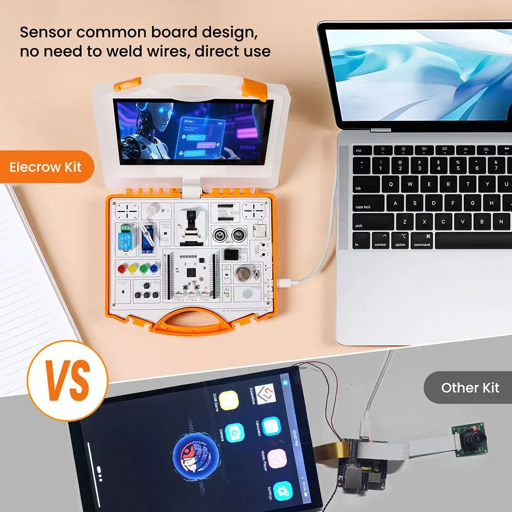 All-in-one Starter Kit for ESP32-P4 with Common Board design 16